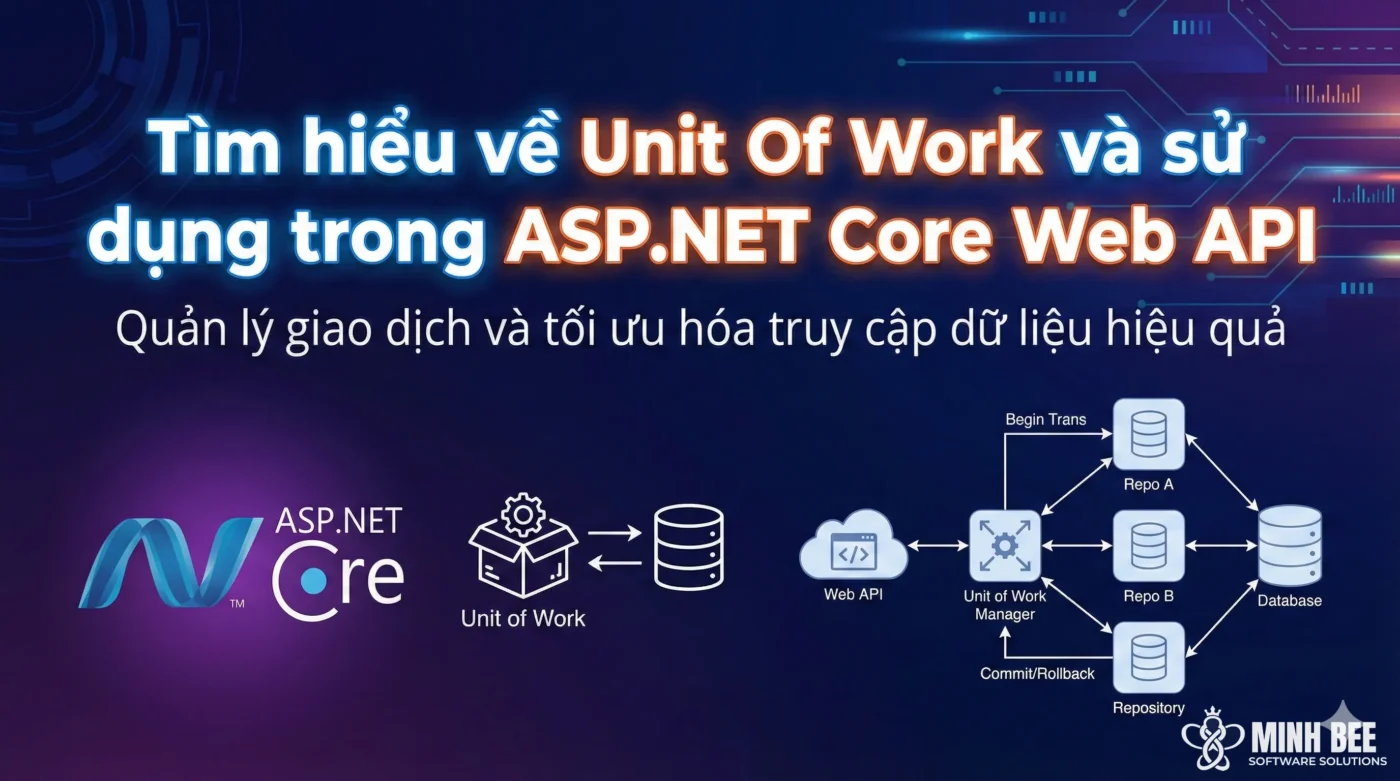 Tìm hiểu về Unit Of Work và sử dụng trong ASP.NET Core Web API - MINH ...